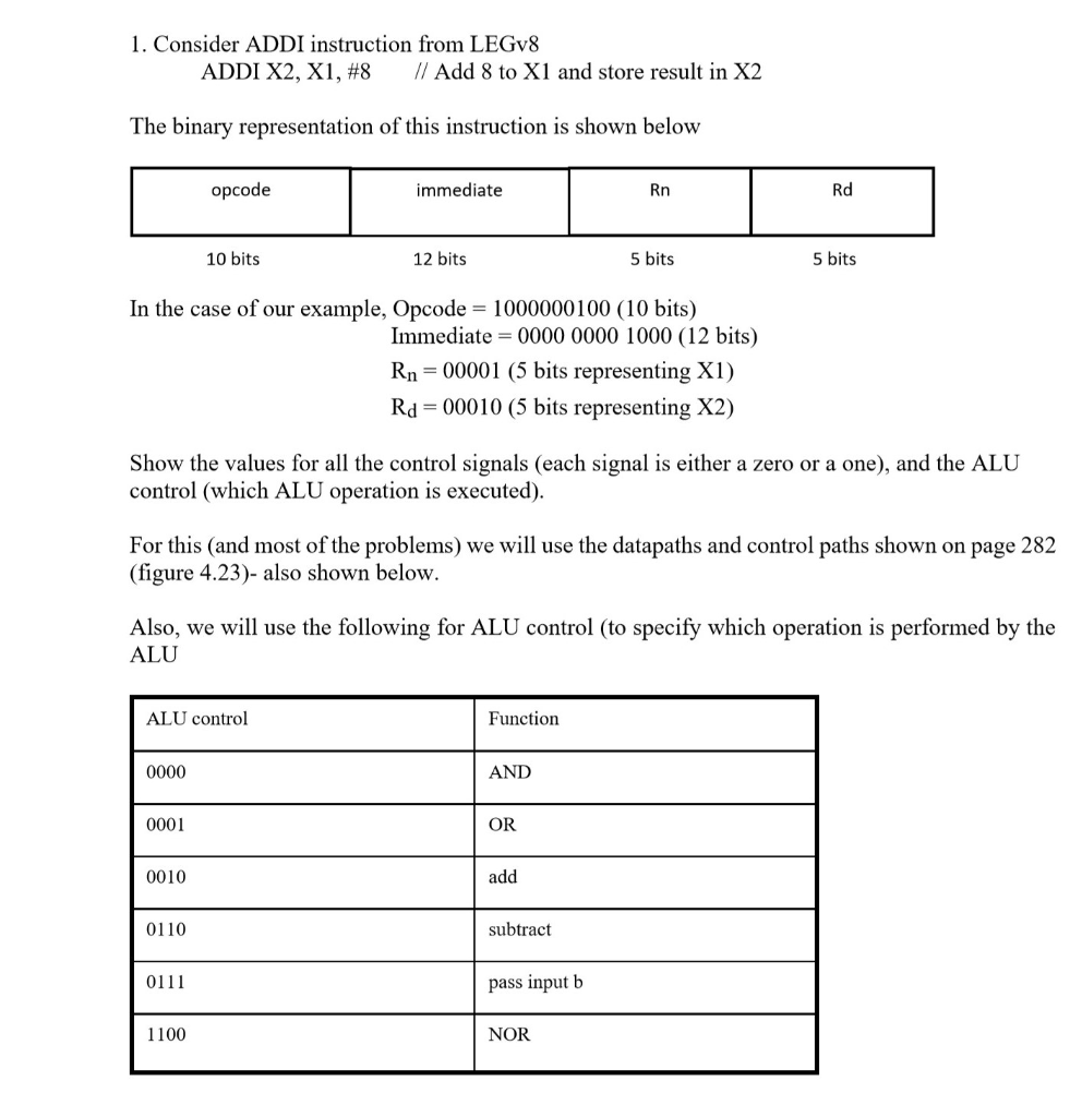 1. Consider ADDI instruction from LEGv8 ADDI X2, X1, | Chegg.com