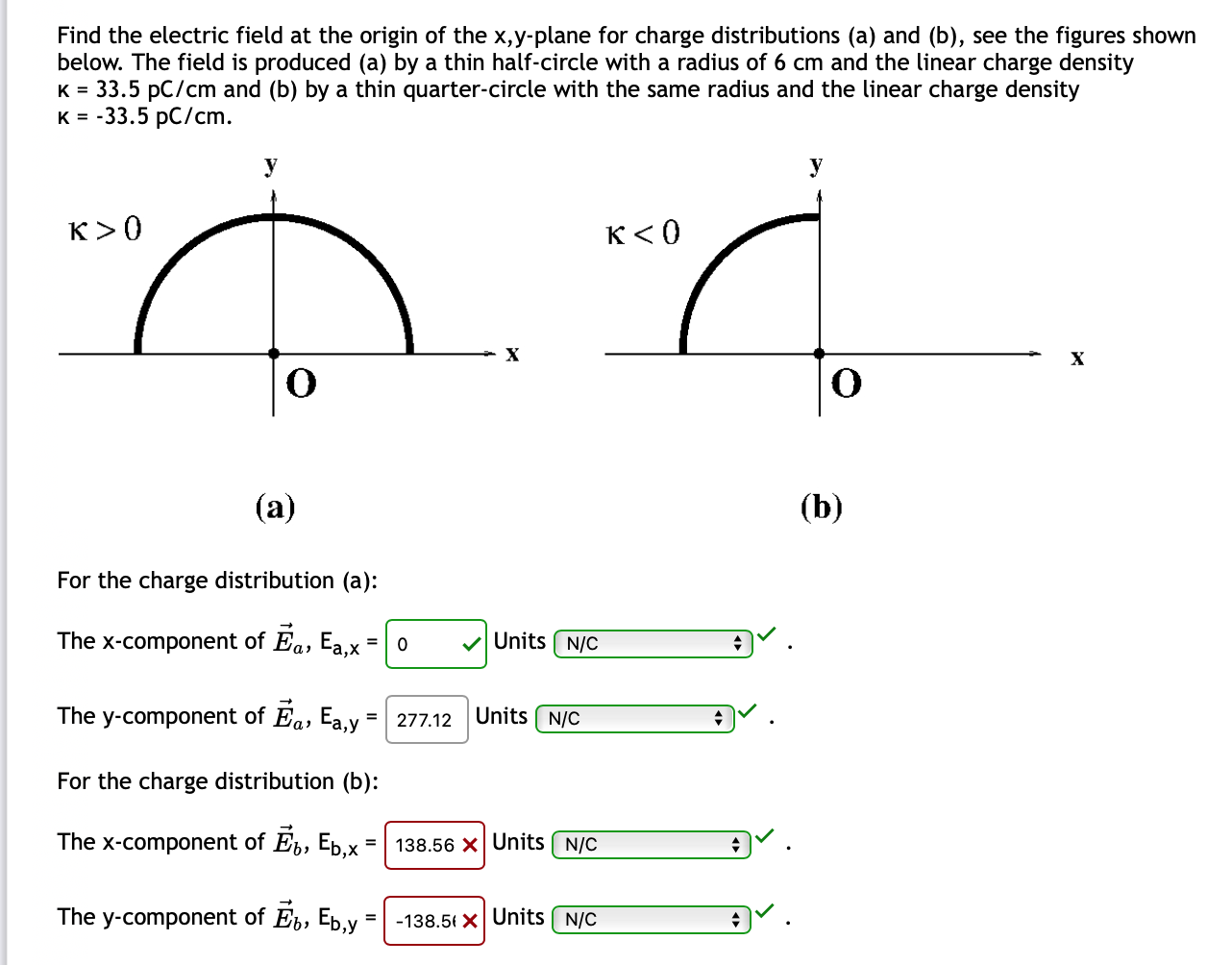 Solved Find the electric field at the origin of the | Chegg.com