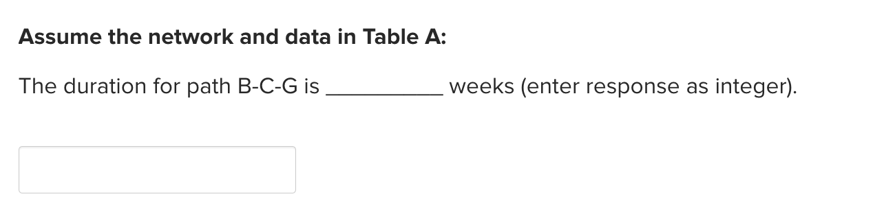 Solved Assume the network and data in the following Table A: | Chegg.com