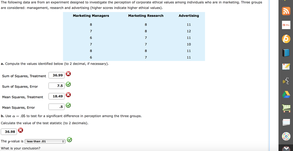 Solved The following data are from an experiment designed to | Chegg.com