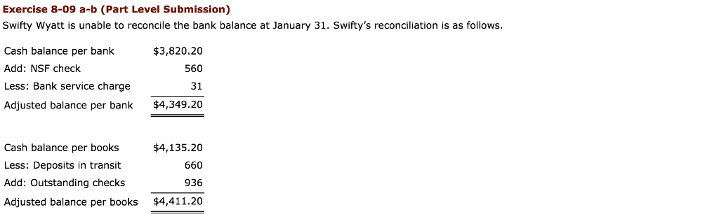 Solved Exercise 8-09 a-b (Part Level Submission) Swifty | Chegg.com