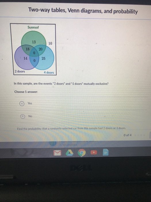 Solved Two-way tables, Venn diagrams, and probability | Chegg.com