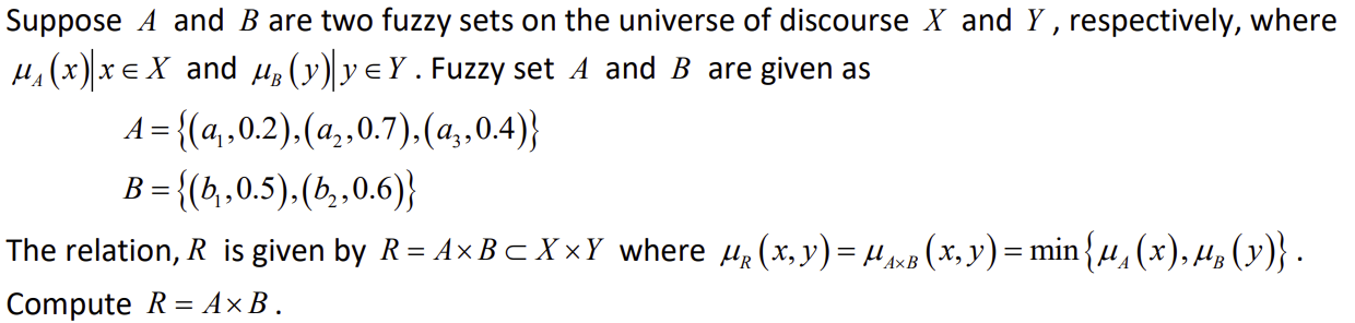 Solved Suppose A And B Are Two Fuzzy Sets On The Universe Of 