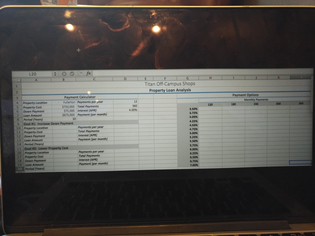 Solved し20 Titan Off-Campus Shops Property Loan Analysis | Chegg.com