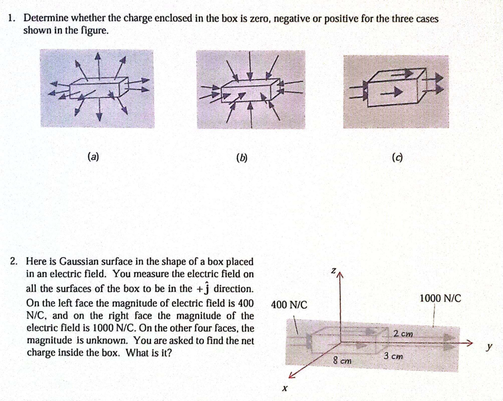 Solved 1. Determine whether the charge enclosed in the box | Chegg.com