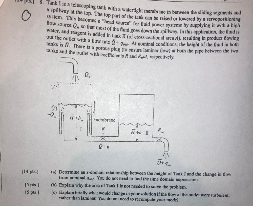 Solved 8. Tank I is a telescoping tank with a watertight | Chegg.com