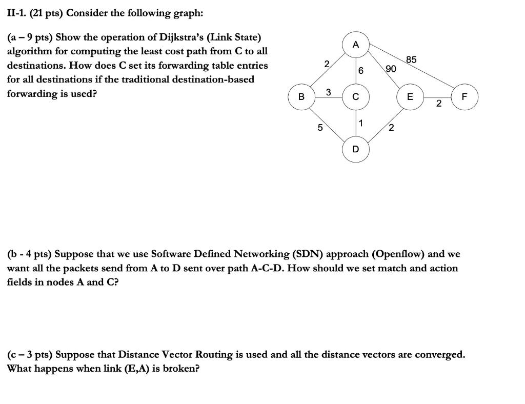 Solved II-1. (21 pts) Consider the following graph: (a-9 | Chegg.com