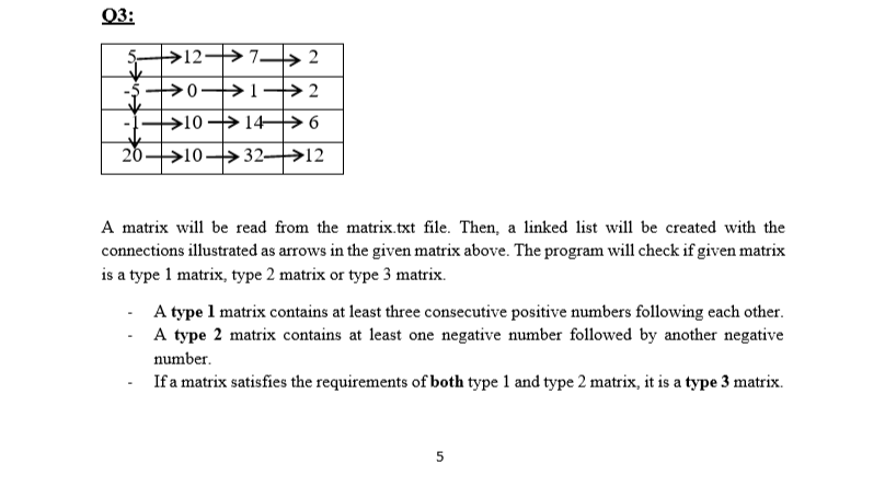 Solved A matrix will be read from the matrix.txt file. Then, | Chegg.com