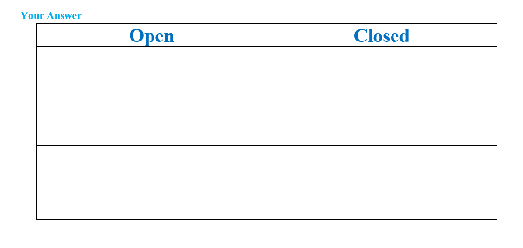Solved Task 6: (Beam Search) Apply the Beam Search Algorithm | Chegg.com