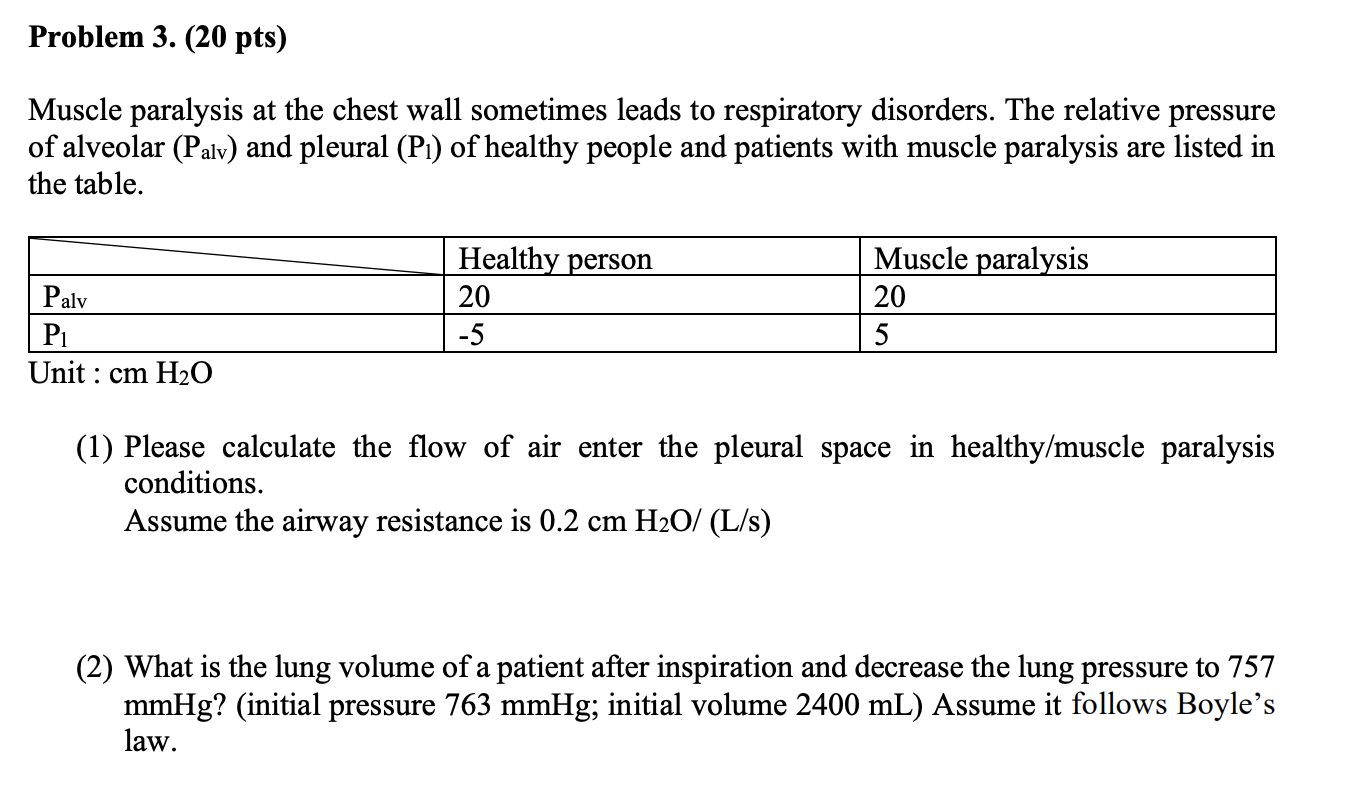 Problem 3. (20 pts) Muscle paralysis at the chest | Chegg.com