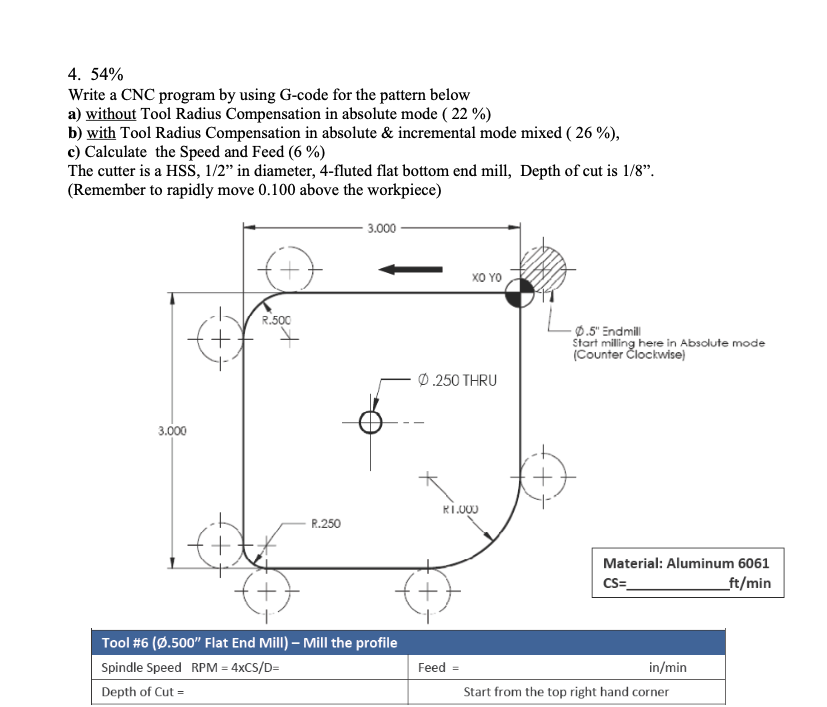 4. 54% Write a CNC program by using G-code for the | Chegg.com