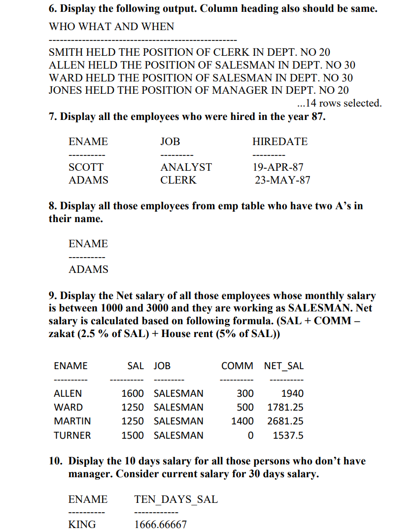 Solved (Note: solve it with SQL Plus application, | Chegg.com