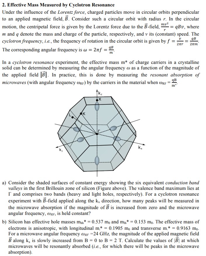Solved Effective Mass Measured by Cyclotron Resonance Under | Chegg.com