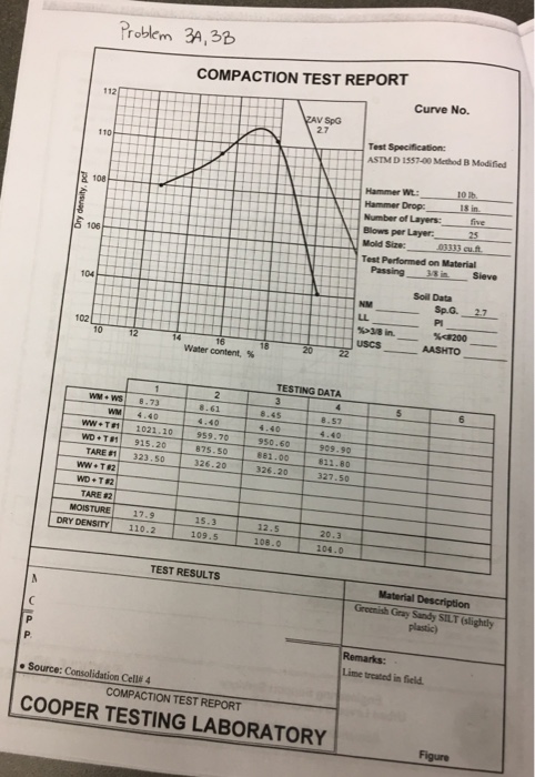 Solved Answer Problems 3A and 3B using the attached | Chegg.com
