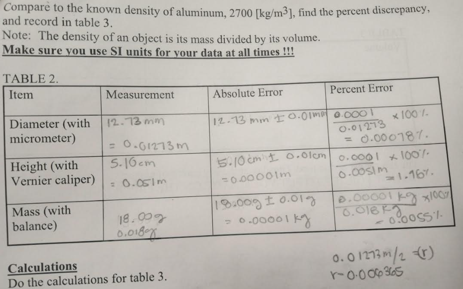 Solved Please help with the calculations for table 3 | Chegg.com