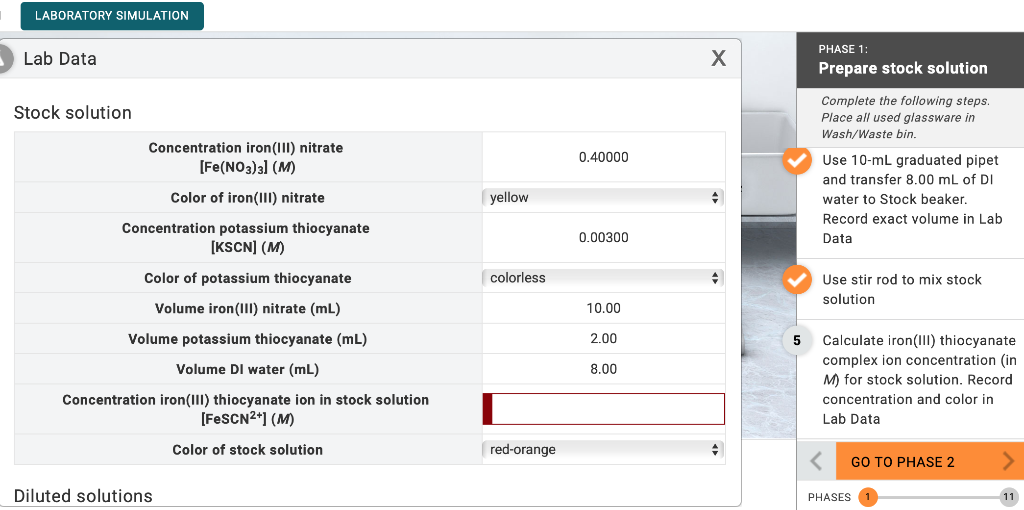 Solved LABORATORY SIMULATION Lab Data х PHASE 1: Prepare | Chegg.com