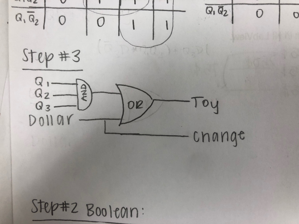 Solved What is the circuit that can be made from this logic | Chegg.com