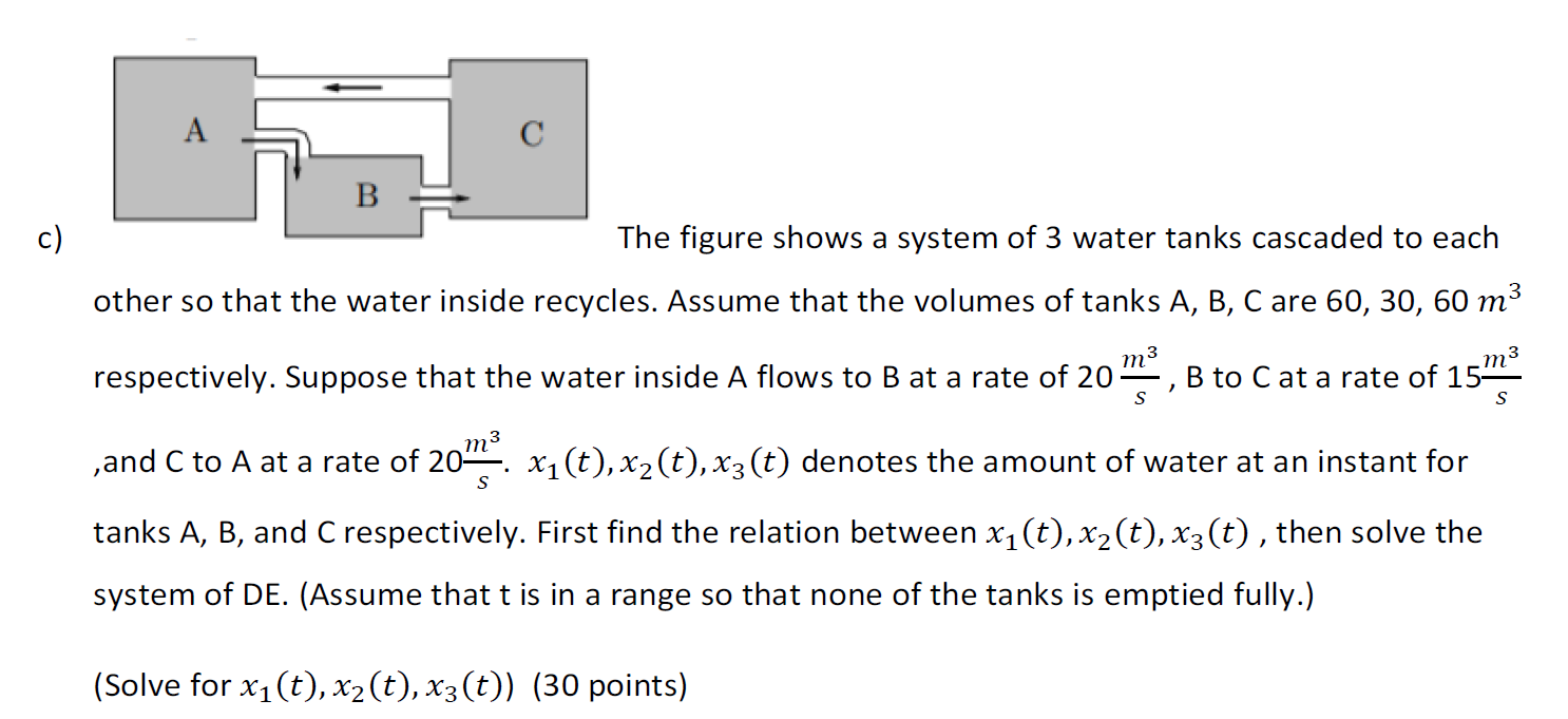 Solved с c) B The figure shows a system of 3 water tanks | Chegg.com