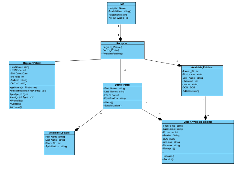 Solved Show all steps Question For the data shown below in | Chegg.com