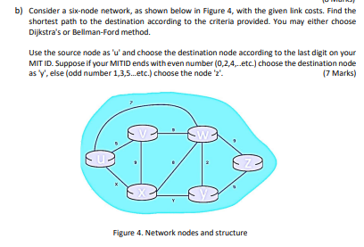 Solved solution forevennumberasnodey b) Consider a | Chegg.com