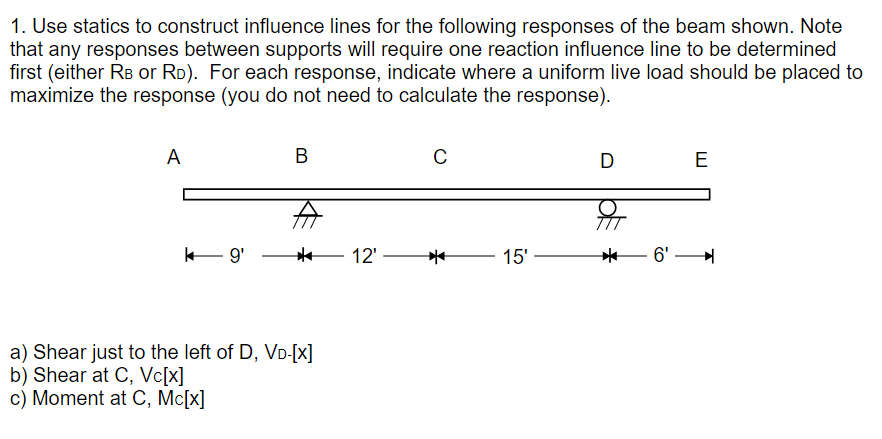 Solved 1. Use statics to construct influence lines for the | Chegg.com