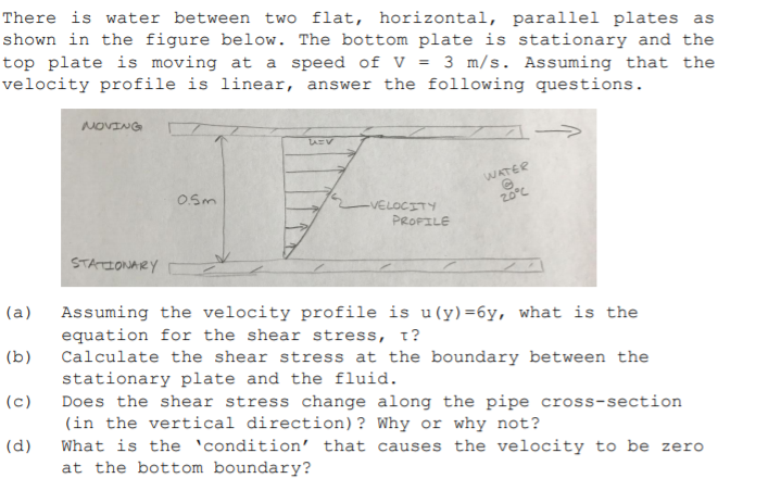 Solved There is water between two flat, horizontal, parallel | Chegg.com