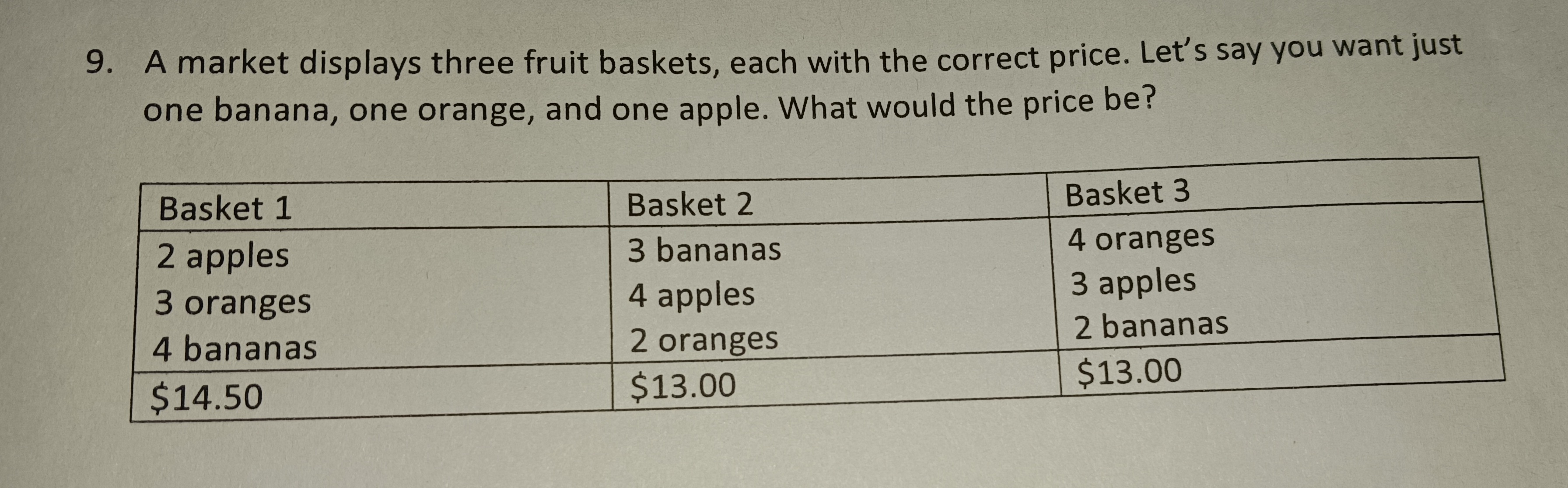Solved A market displays three fruit baskets, each with the | Chegg.com