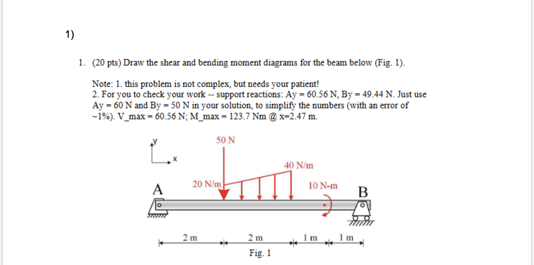 Solved (20 pts) ﻿Draw the shear and bending moment diagrams | Chegg.com