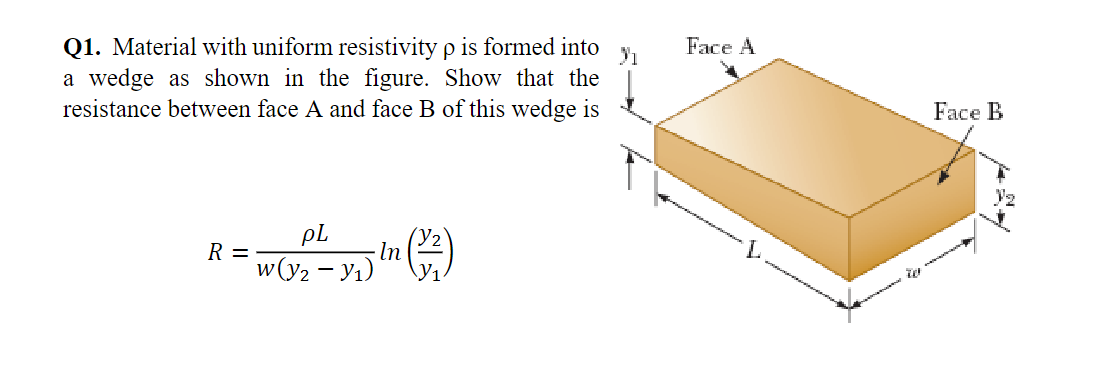 Solved Q1. Material with uniform resistivity ρ is formed | Chegg.com