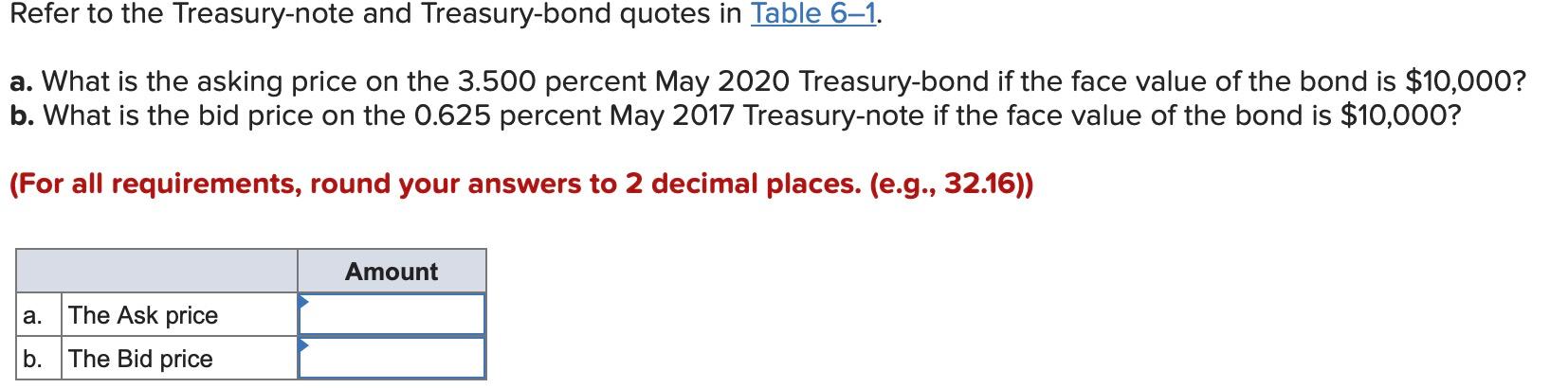 Refer to the Treasury-note and Treasury-bond quotes | Chegg.com