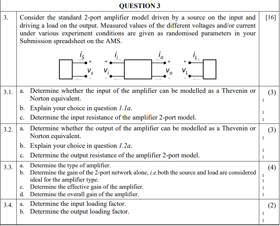 QUESTION 3 3. [16] Consider the standard 2-port | Chegg.com