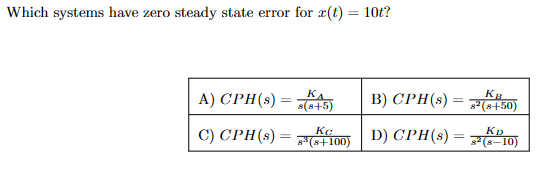 Solved Which systems have zero steady state error for | Chegg.com