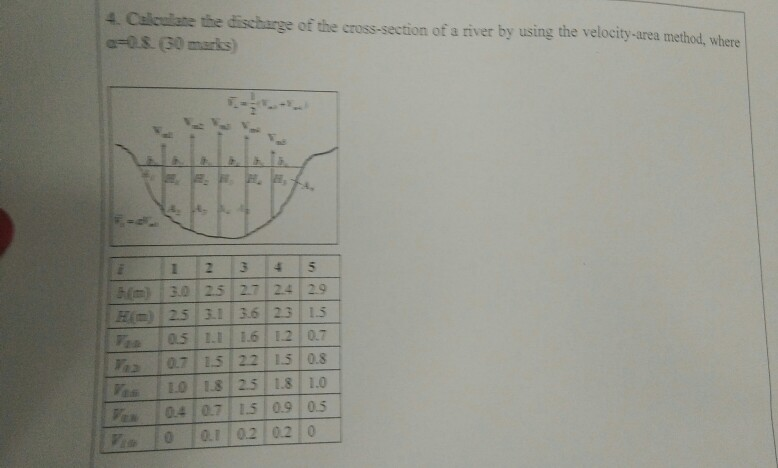 4. Calculate the discharge of the cross-section of a | Chegg.com