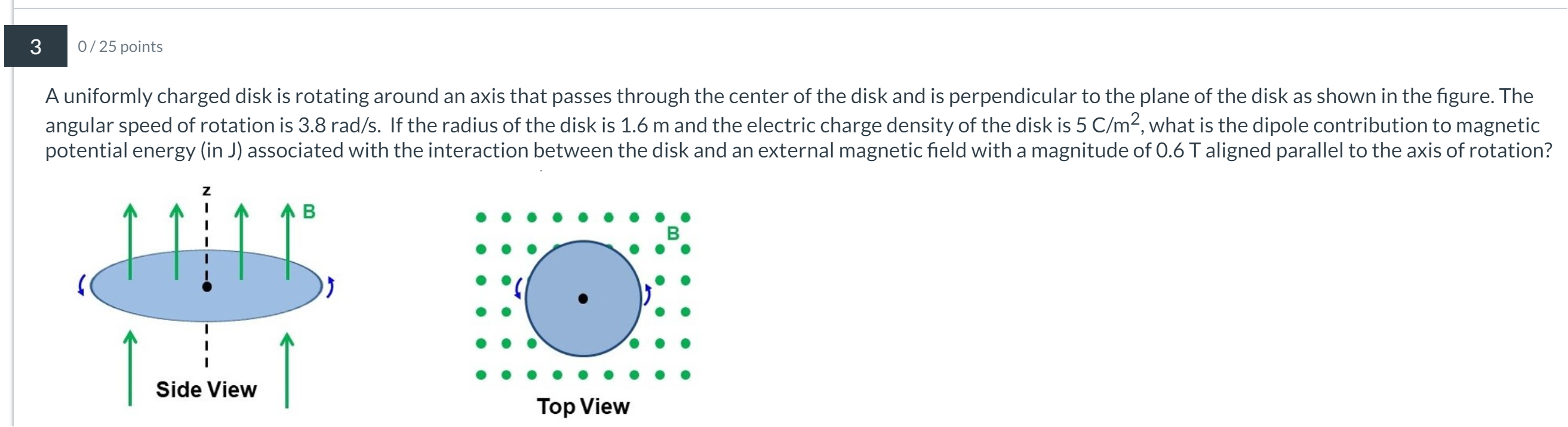 Solved A uniformly charged disk is rotating around an axis | Chegg.com