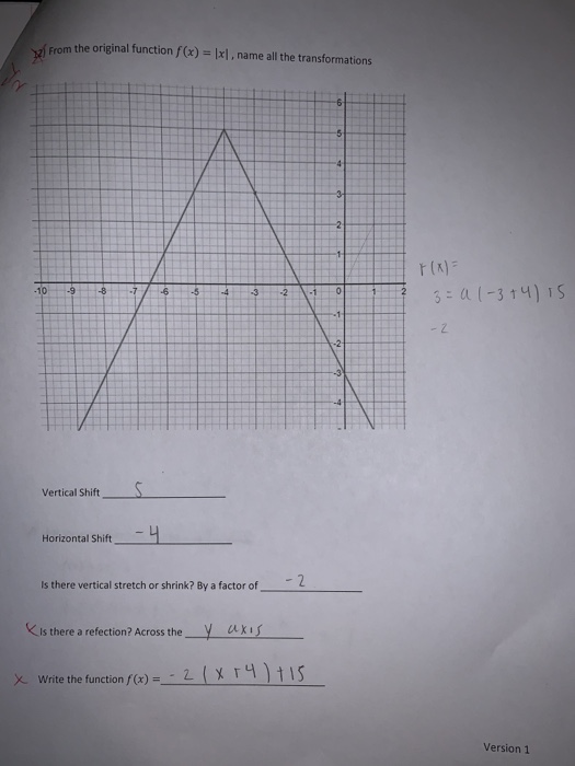 Solved From the original function f(x) lxl,name all the | Chegg.com