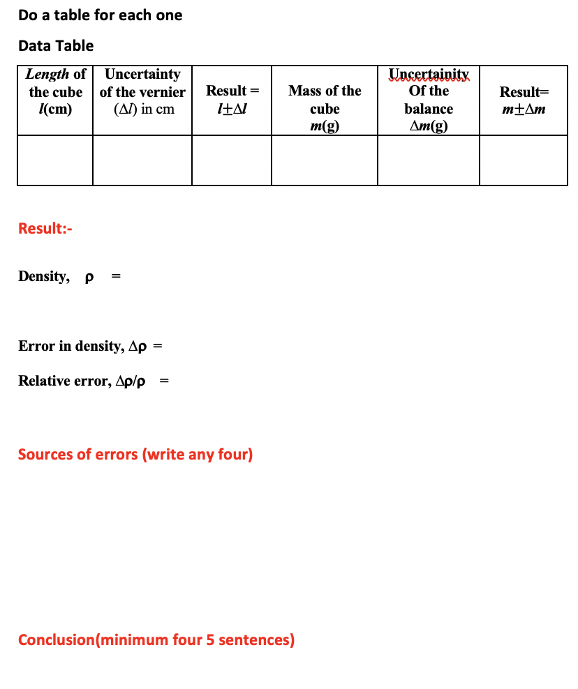 Experiment 1 – Measurement Analysis of Density and | Chegg.com