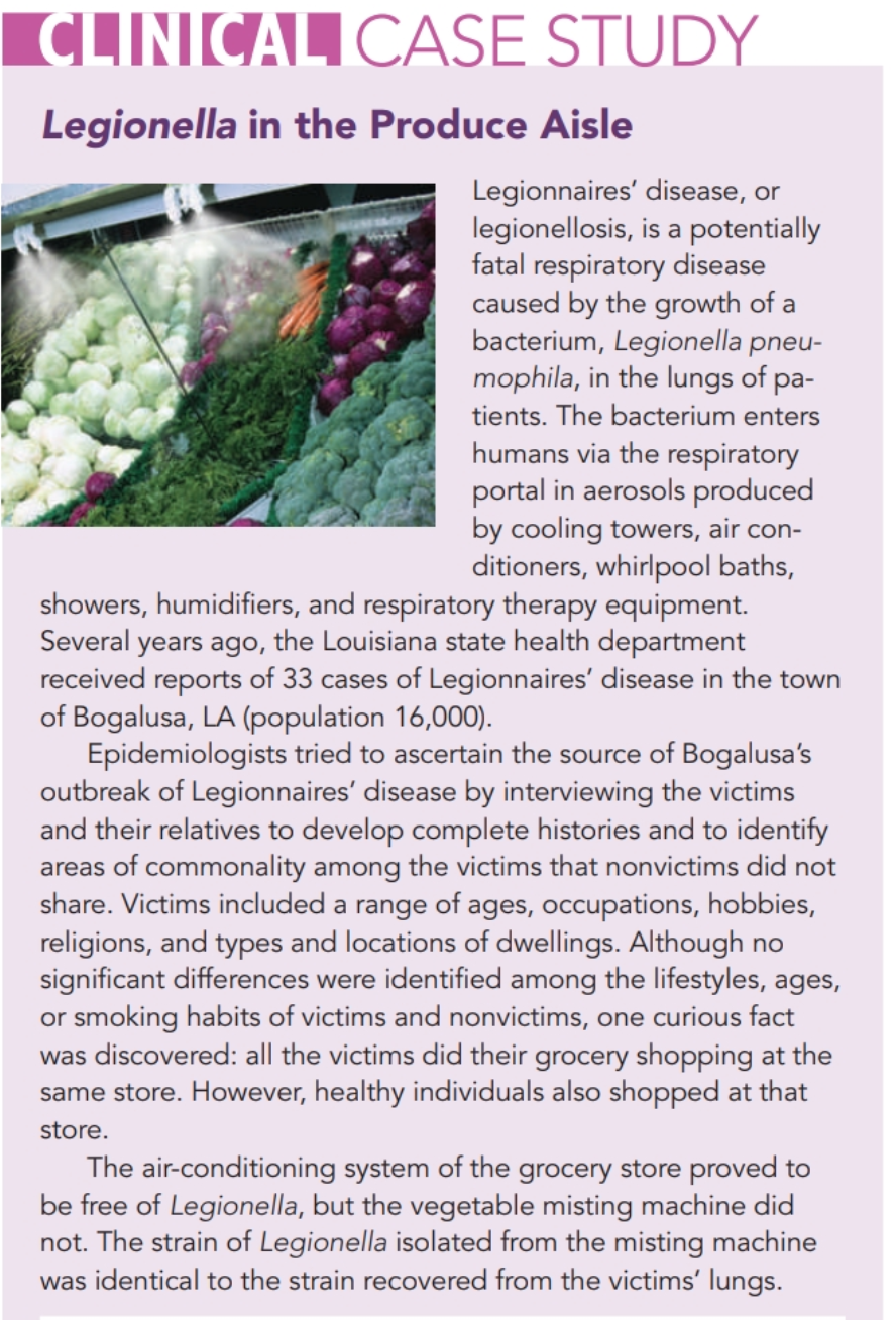 CLINICAL CASE STUDY Legionella in the Produce Aisle | Chegg.com