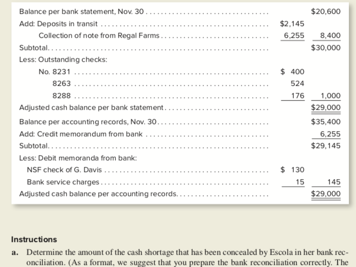 Solved Osage Farm Supply had poor internal control over its | Chegg.com