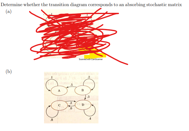 Solved Determine whether the transition diagram corresponds | Chegg.com