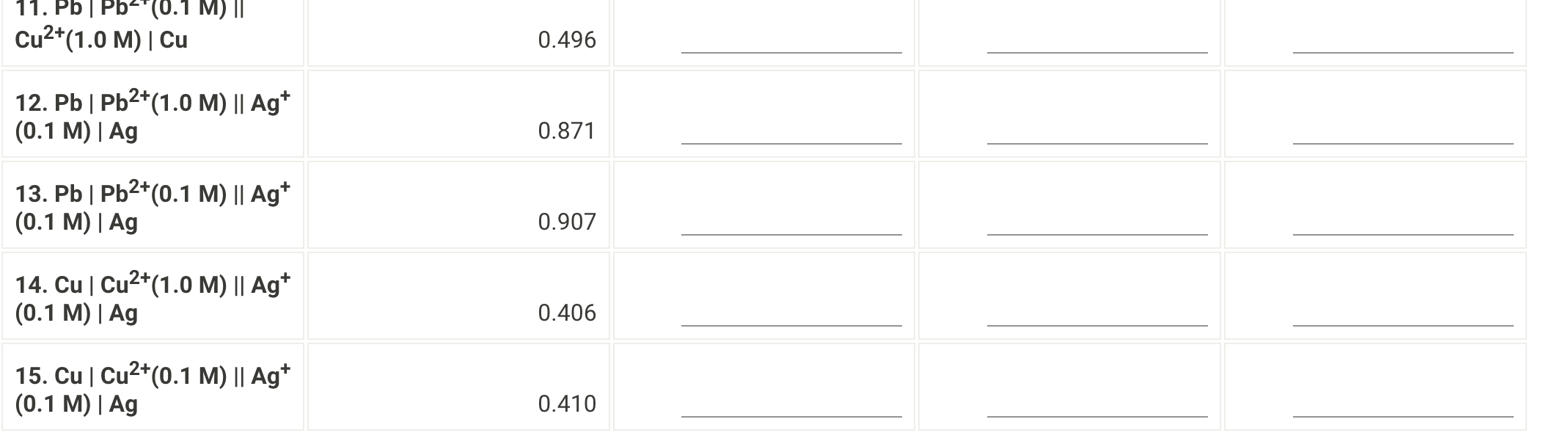 Solved 1. \\( \\mathrm{Zn}\\left|\\mathrm{Zn}^{2+}(1.0 | Chegg.com