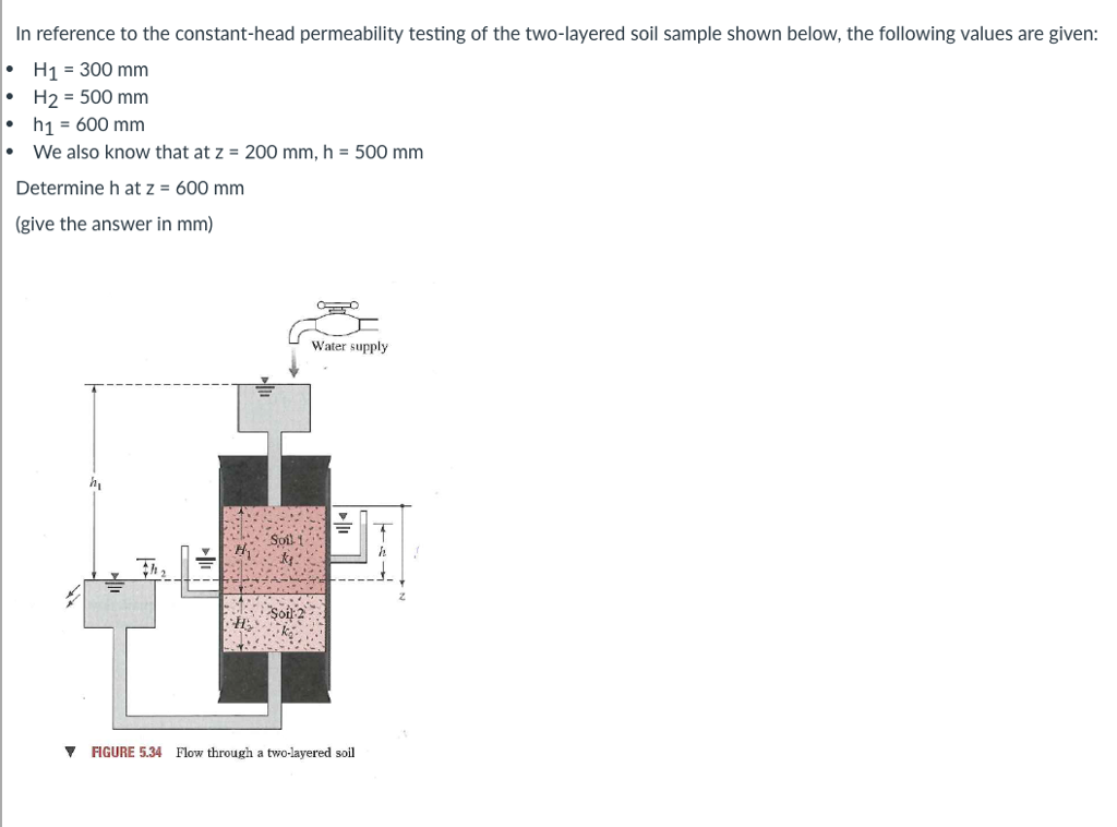 Solved In reference to the constant-head permeability | Chegg.com