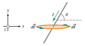 Solved Suppose the circulation integral around the Ampèrian | Chegg.com