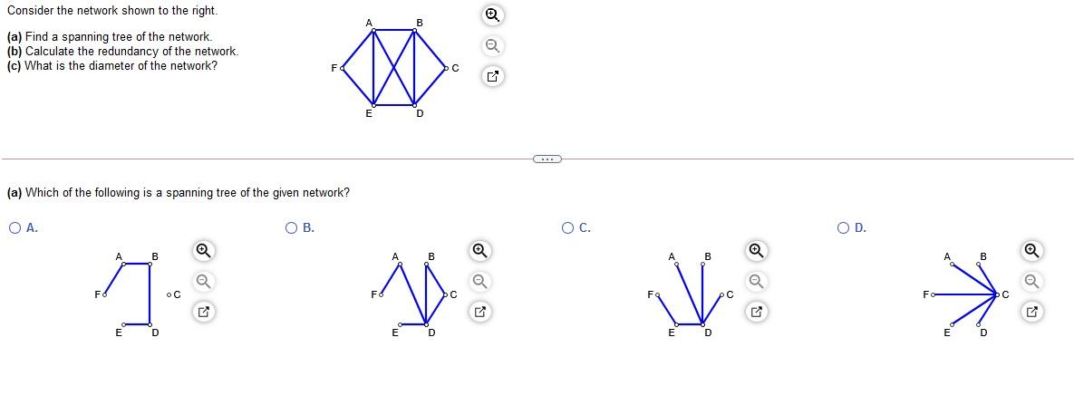 Solved Consider the network shown to the right (a) Find a | Chegg.com