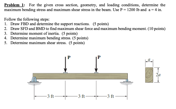 Solved Problem 1: For the given cross section, geometry, and | Chegg.com