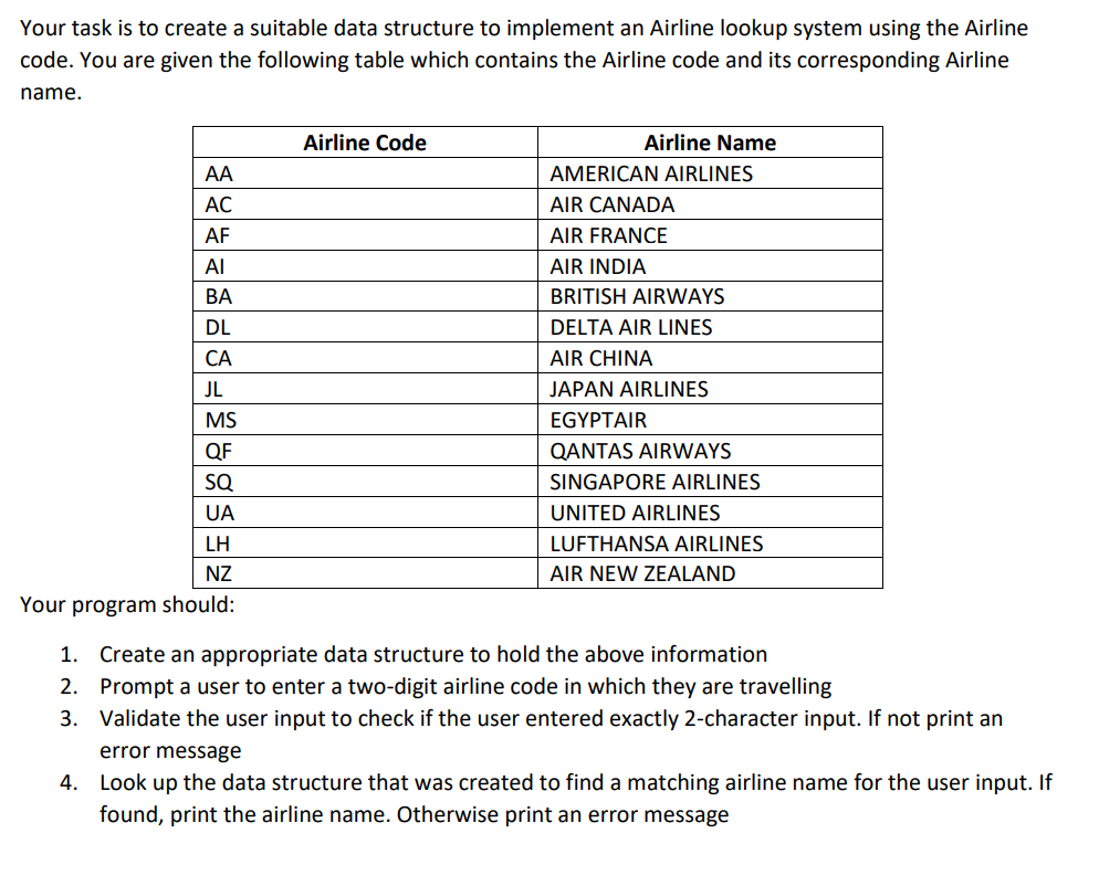 Solved Your task is to create a suitable data structure to | Chegg.com