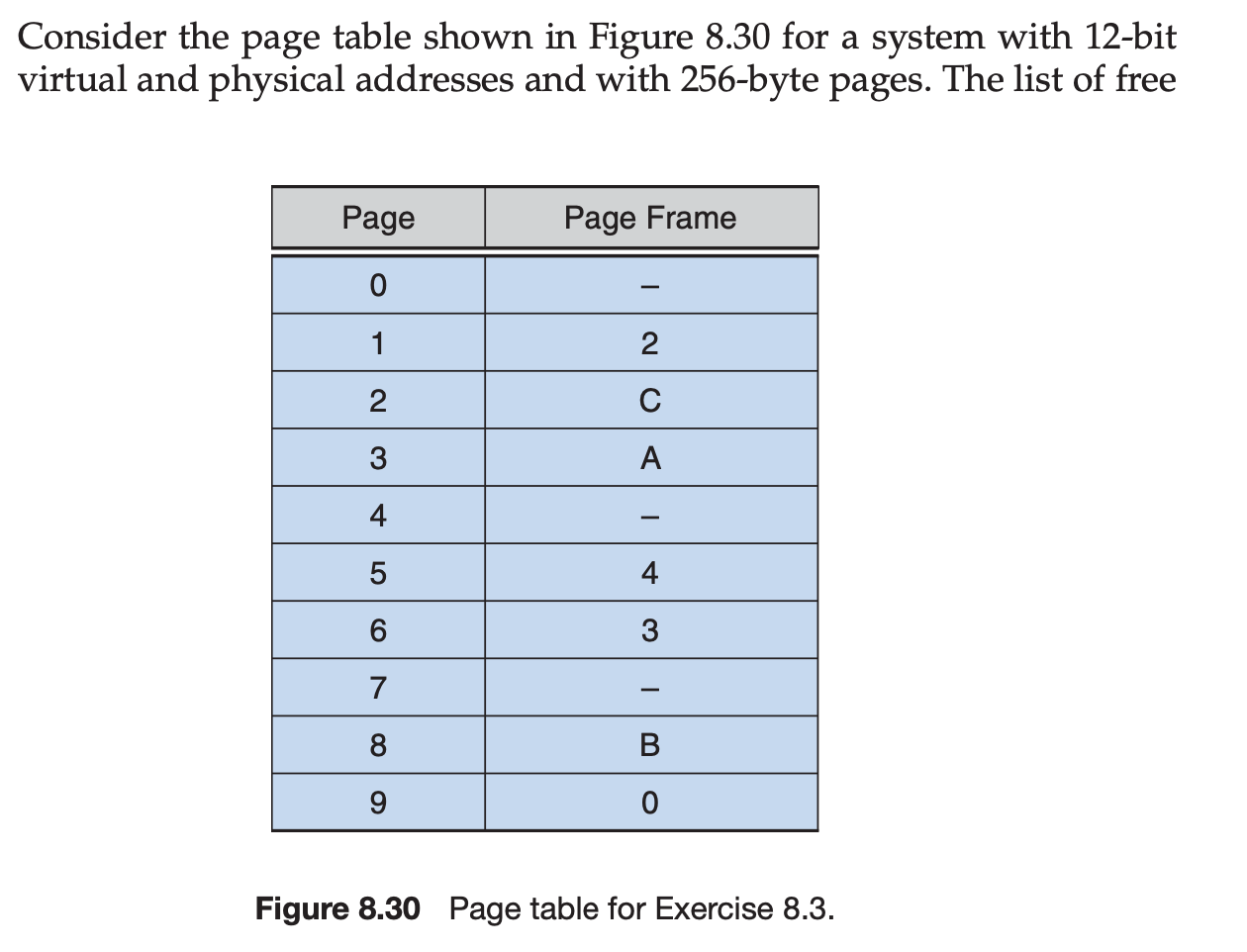 Consider The Page Table Shown In Figure 830 For A System With 12 Bit Virtual And Physical 