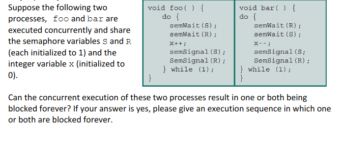 Solved Suppose the following two processes, foo and bar are | Chegg.com