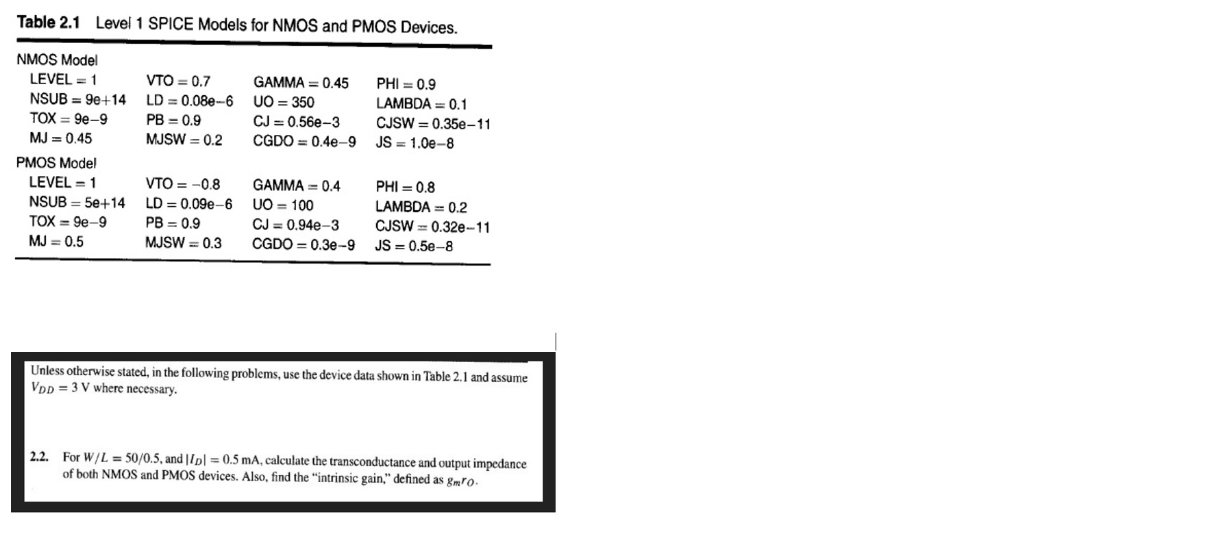 Solved Table 2.1 Level 1 SPICE Models for NMOS and PMOS | Chegg.com