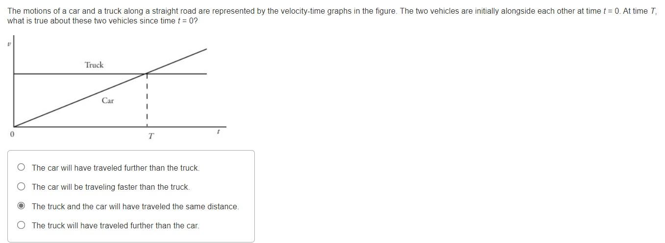 Solved The motions of a car and a truck along a straight | Chegg.com