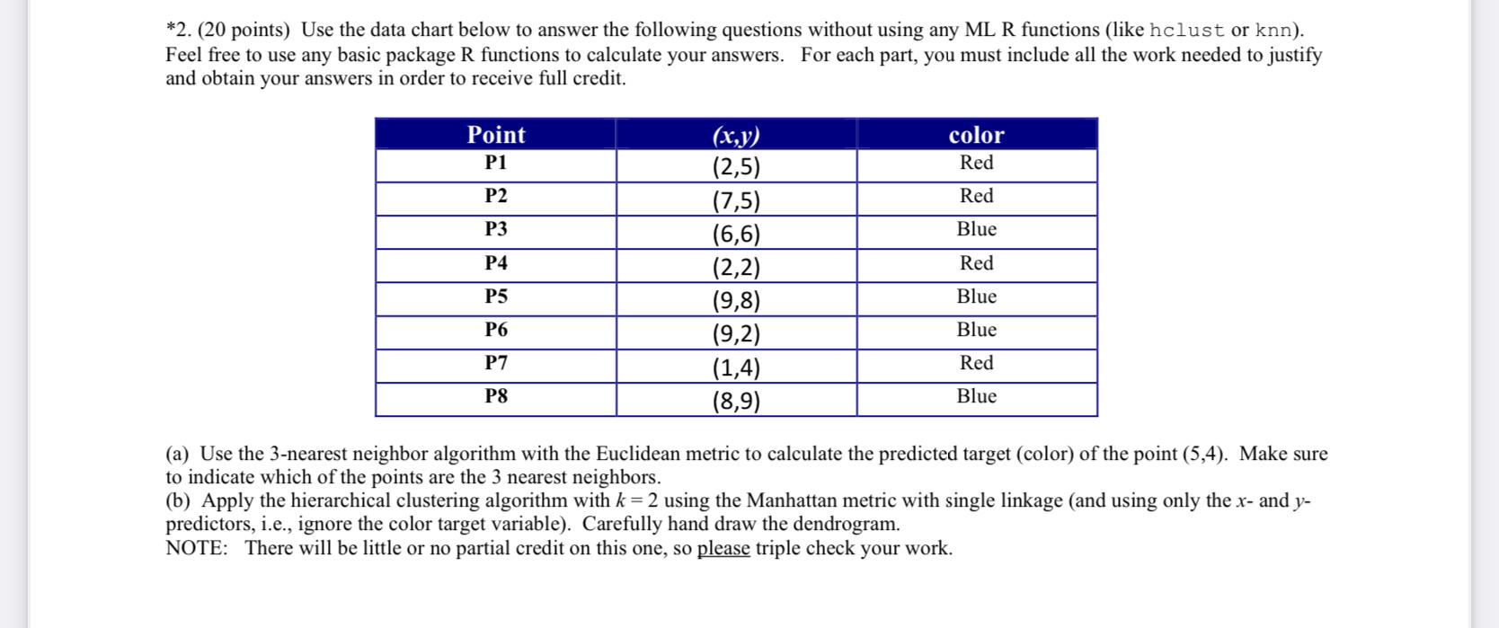 Solved *2. (20 points) Use the data chart below to answer | Chegg.com